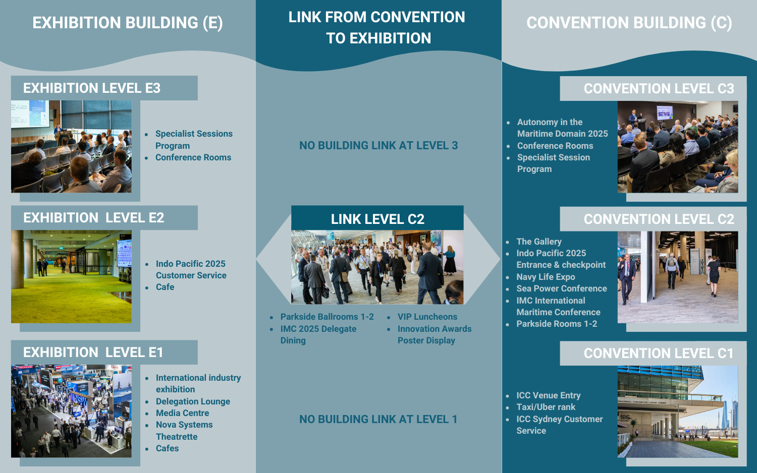Event Map | Indo Pacific International Maritime Exposition